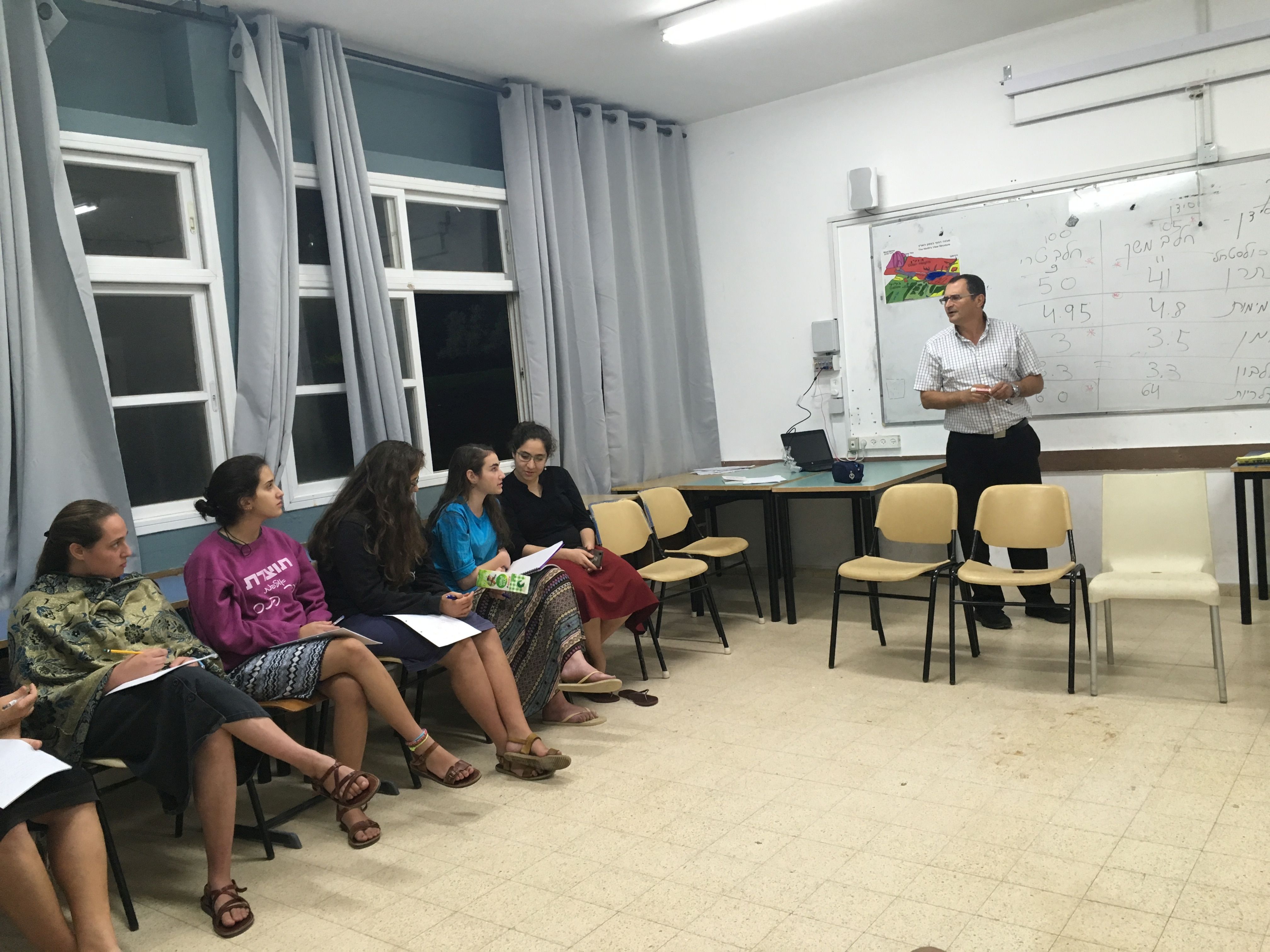 סדרה בנושא שיווק ואקטואליה – Ulpana Kfar Pines